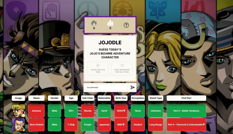 Jojo Games - JOJODLE.COM